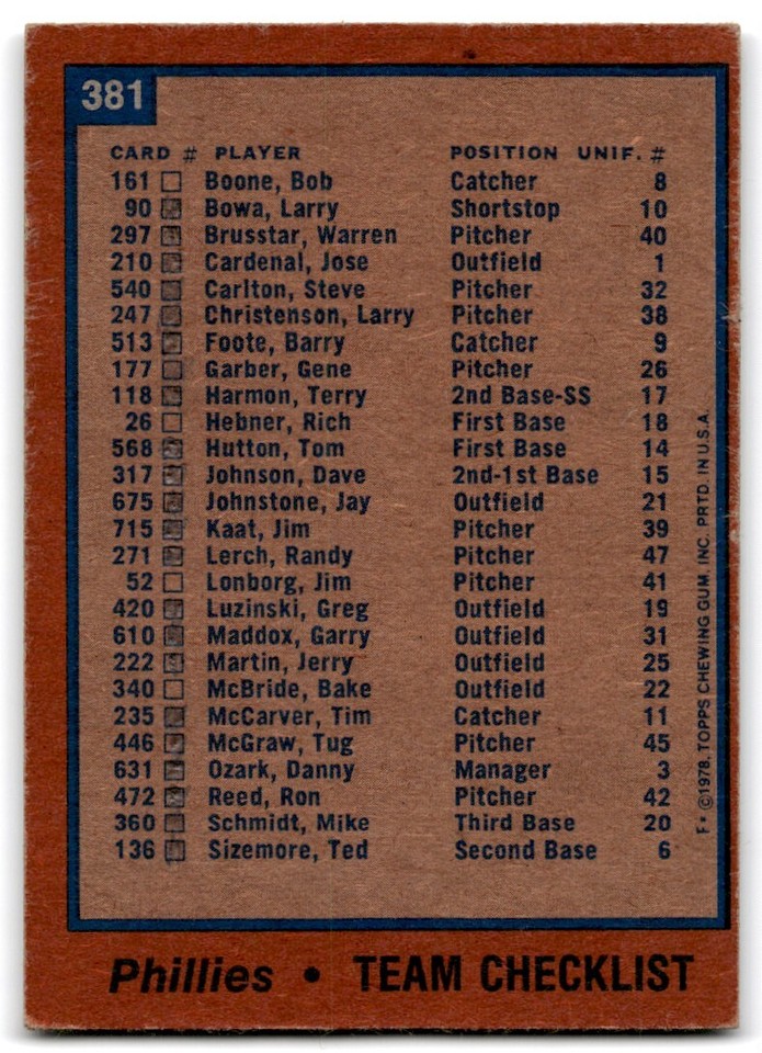 1978 Topps (Marked) Philadelphia Phillies Philadelphia Phillies #381 | eBay