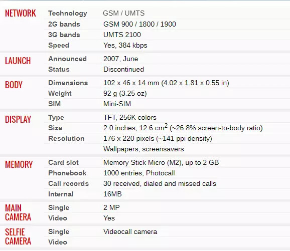 Sony Ericsson K530 K530i K530c keyboard Support 2MP Camera Mobile Phone ...