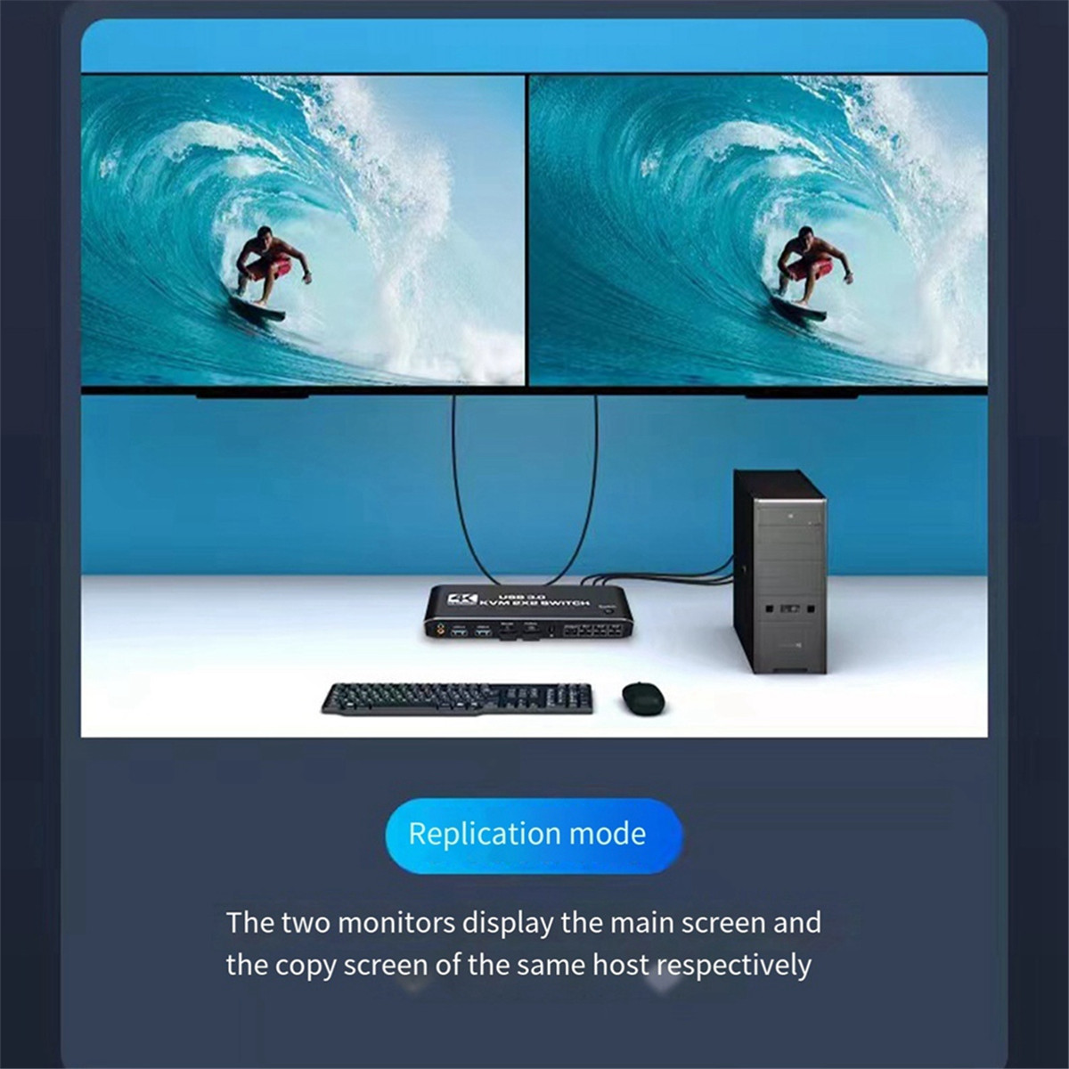 KVM Dual Screen Switcher with 4K@60HZ High Resolution Switcher 3.52927 ...