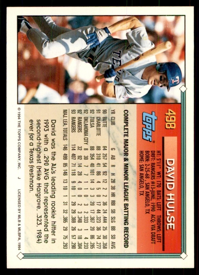 1994 Topps David Hulse Baseball Cards #498 | eBay