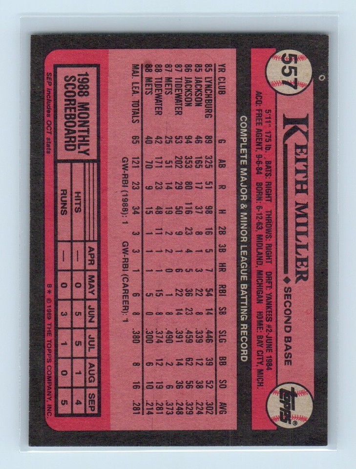 1989 Topps Keith Miller New York Mets #557 | eBay