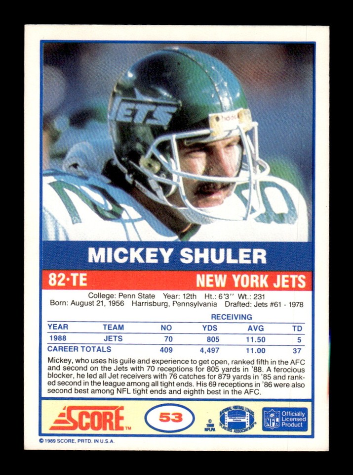 1989 Score #53 Mickey Shuler | eBay