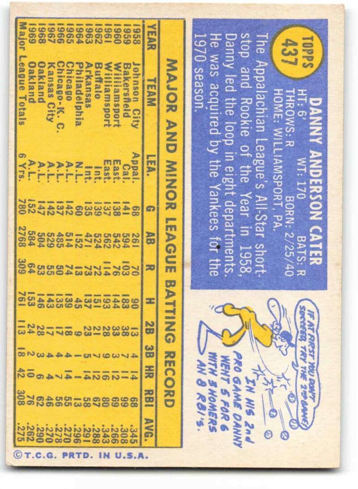 1970 Topps #437 Danny Cater EX++ Excellent++ Yankees ID:278764 | eBay