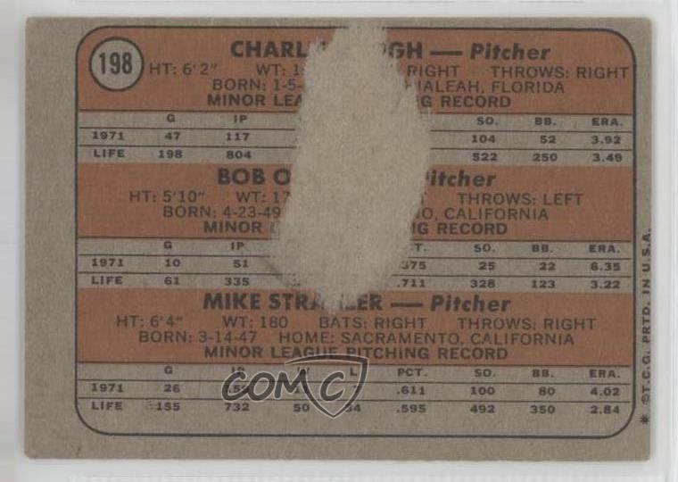 1972 Topps 1972 Rookie Stars Charlie Hough Bob O'Brien Mike Strahler ...