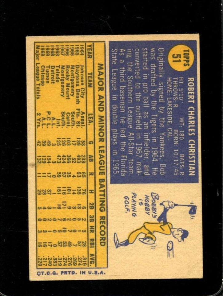 1970 TOPPS #51 BOB CHRISTIAN VG WHITE SOX *X75118 | eBay