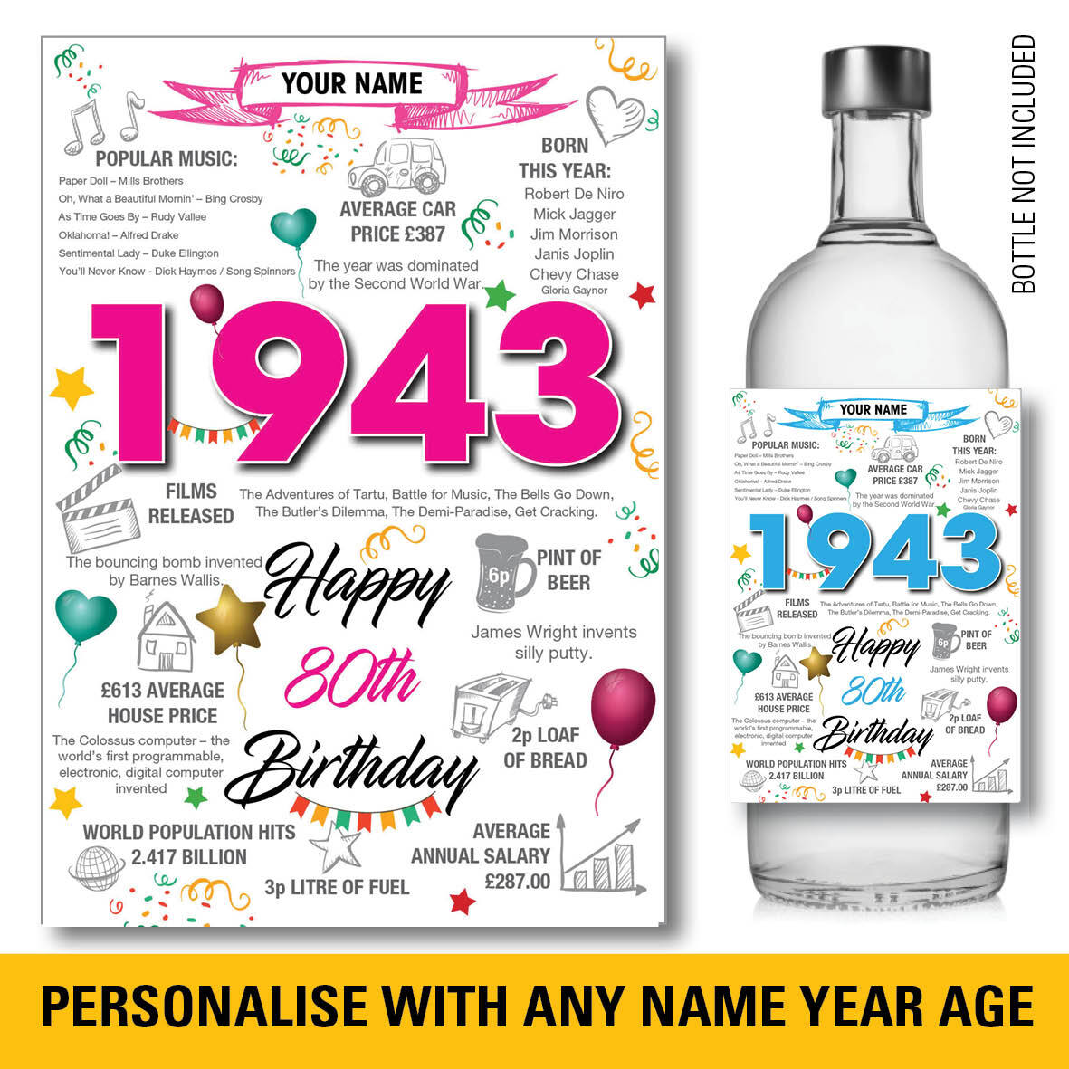 21st 30th 40th 50th 18 PERSONALISED GIN VODKA WINE bottle label ...