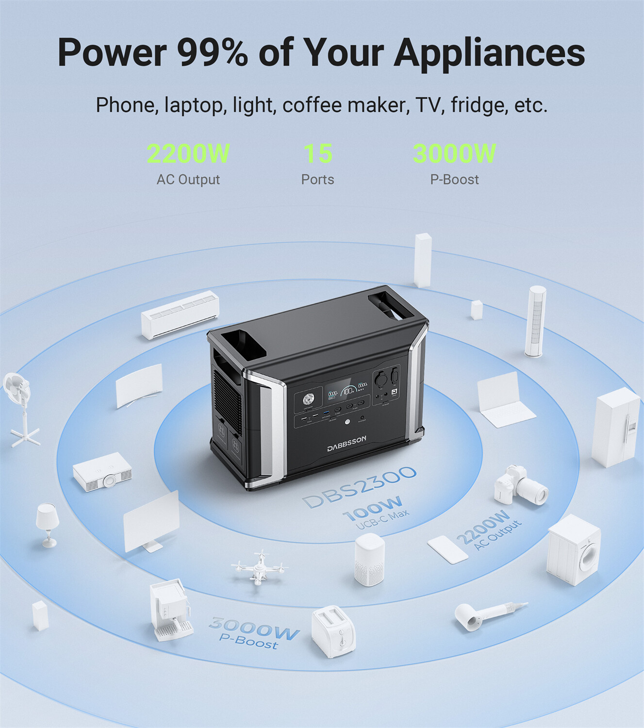 Dabbsson DBS2300 2200W Ultra-portable Power Station Generator+120W ...