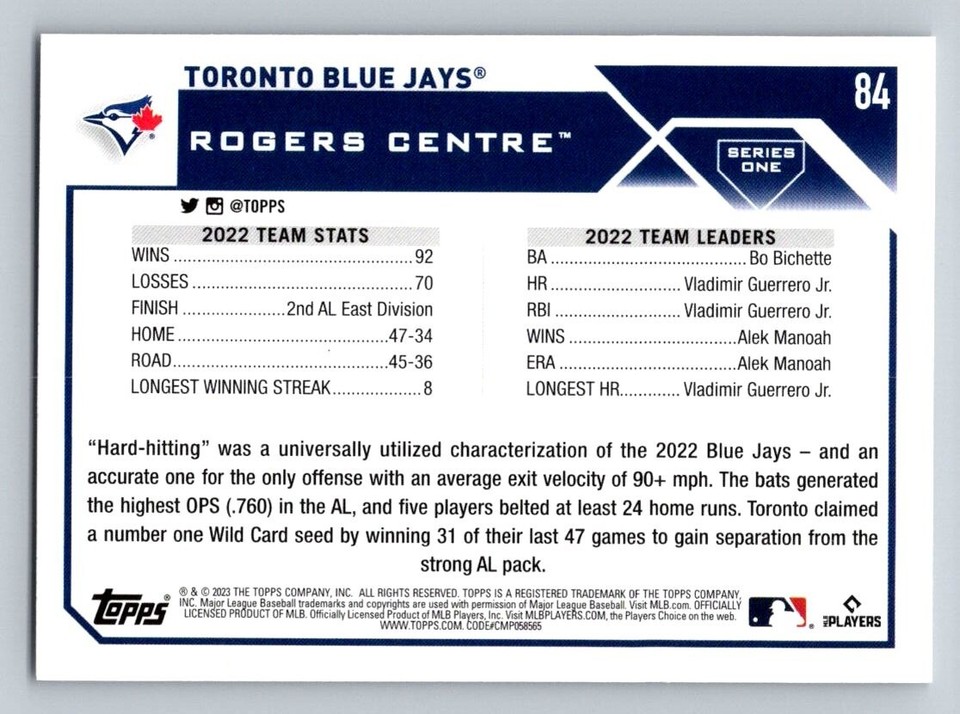 2023 Topps Toronto Blue Jays Team Card #84 | eBay