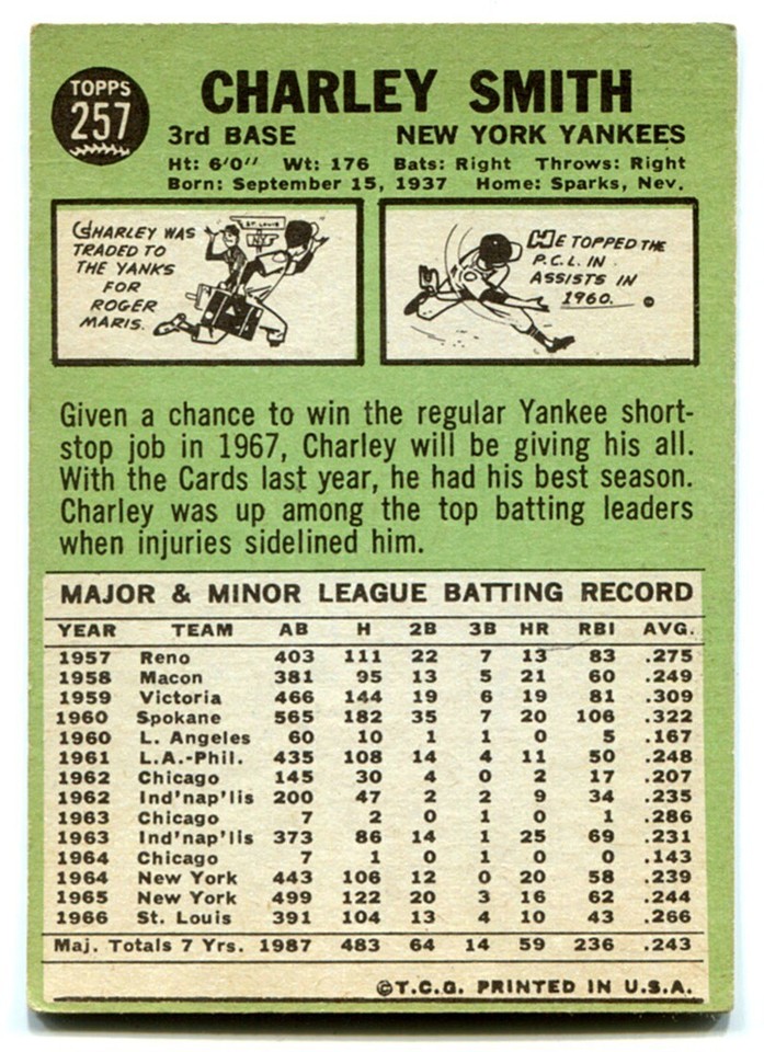 1967 Topps #257 Charley Smith Baseball Card - New York Yankees | eBay