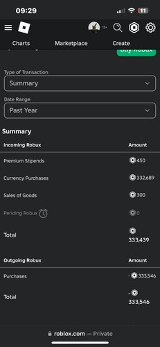 Selling Robux For Cheap (Read Last Slide) | eBay