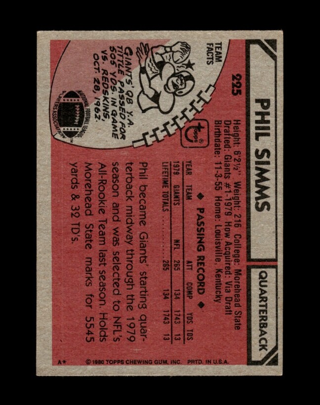 1980 Topps Set-Break #225 Phil Simms RC EX-EXMINT *GMCARDS* | eBay
