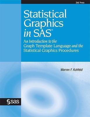 Statistical Graphics in SAS : An Introduction to the Graph Template Language and the Statistical ...