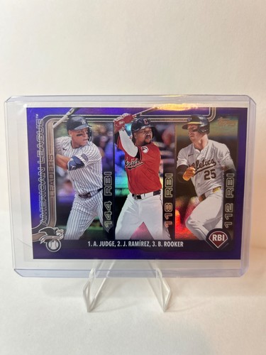 2025 Topps Series 1 - League Leaders Aaron Judge, Jose Ramirez, Brent ...