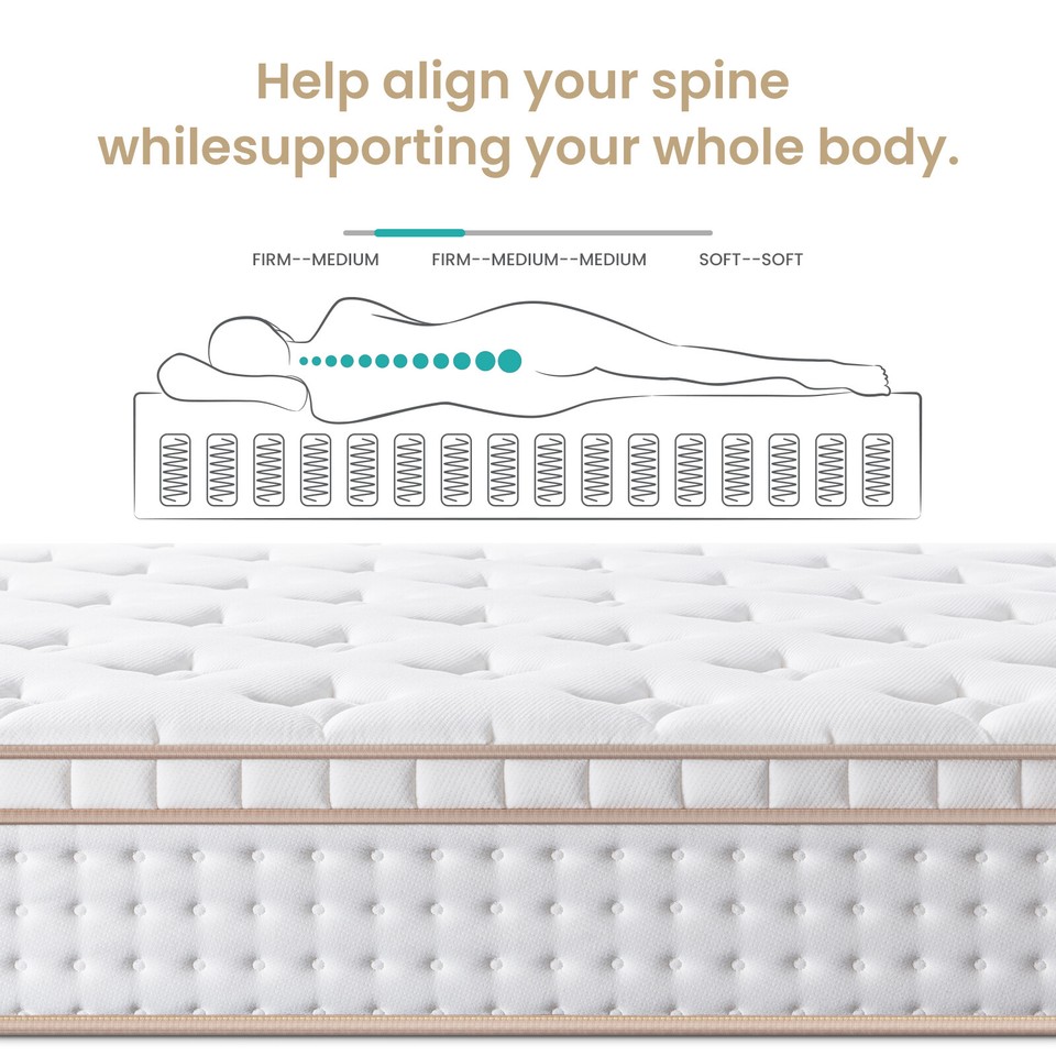 14” Hybrid Gel Infused Mattress Memory Foam Bed InnerSprings Medium ...