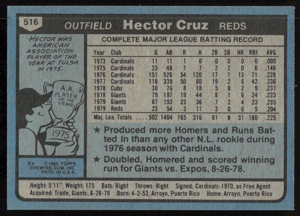 1980 Topps Hector Cruz Cincinnati Reds #516 | eBay