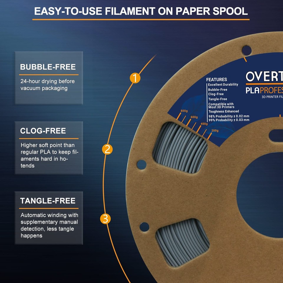 PLA Plus PLA+ Filament 1.75mm PLA Professional Toughness Enhanced PLA ...