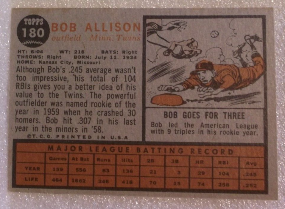 Collectible 1962 Topps Bob Allison Baseball Trading Card (#180) | eBay