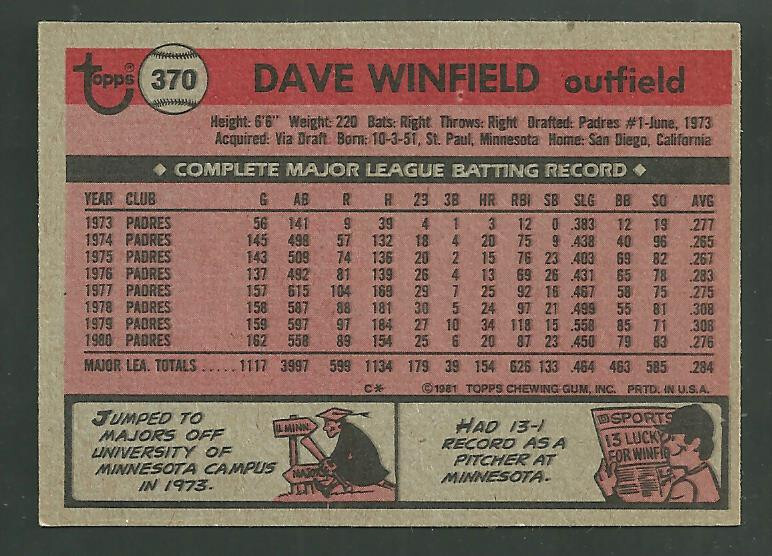 1981 Topps #370 Dave Winfield Vintage Baseball Card San Diego Padres ...
