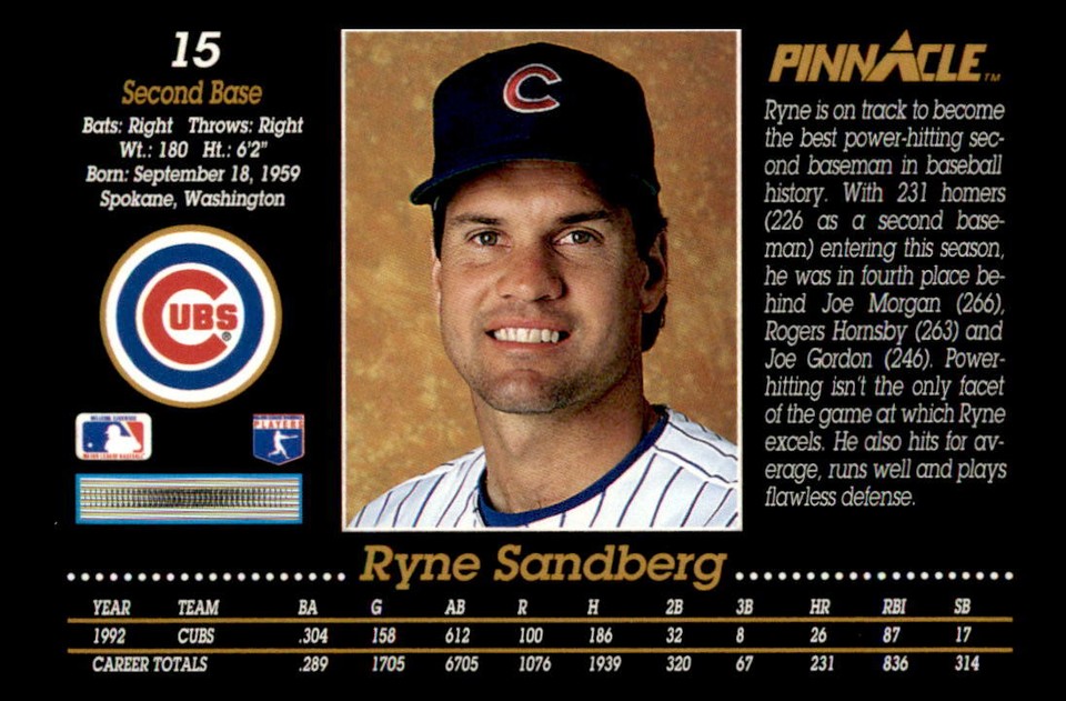 1993 Pinnacle #15 Ryne Sandberg | eBay