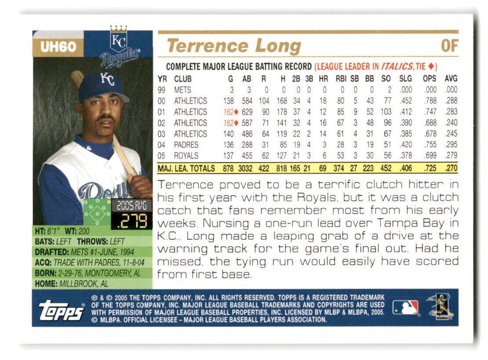 Terrence Long 2005 Topps Updates & Highlights Baseball #UH60 Kansas ...