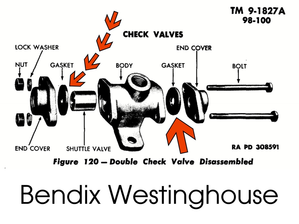 Bendix Air Brake Valve Gasket - Bendix Westinghouse Check Valve Air ...