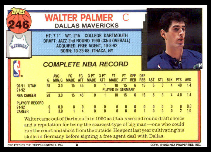 1992 Topps #246 Walter Palmer Dallas Mavericks | eBay