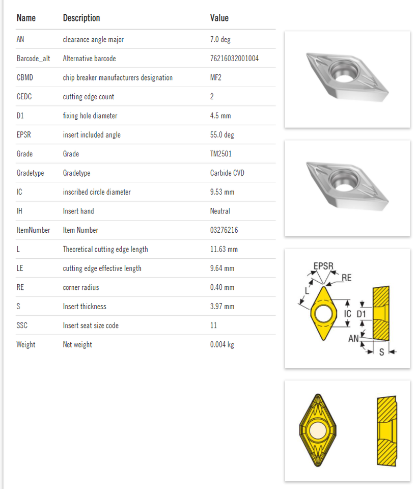SECO TURNING INSERT DCMT11T304-MF2,TM2501 ORIGINAL SWEDEN NEW 10 pcs ...