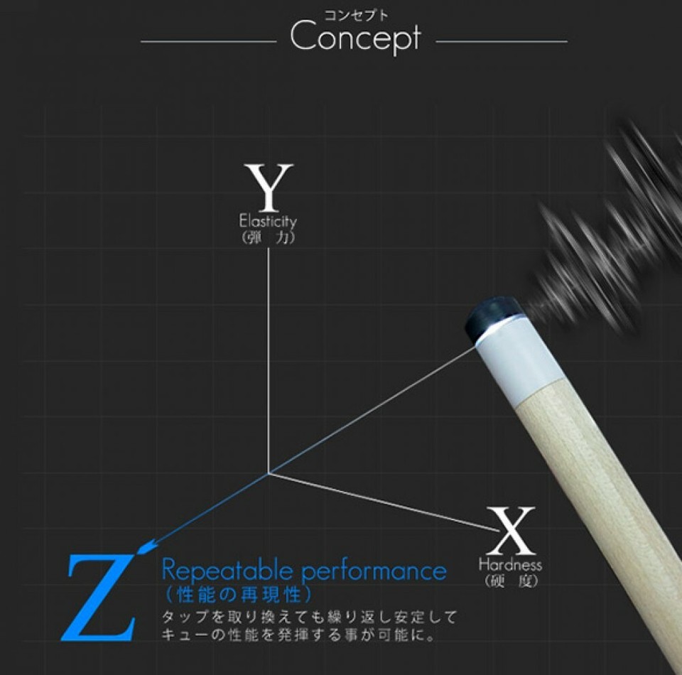 Billiards KAMUI NEW Clear ORIGINAL Tip S Soft Japan Free Shipping | eBay