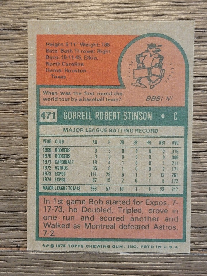 Bob Stinson IP Auto Autographed Signed 1975 Topps Card #471 Montreal ...