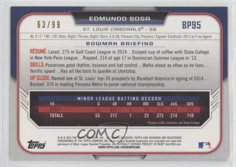 2015 Bowman Prospects Green /99 Edmundo Sosa #BP95 | eBay
