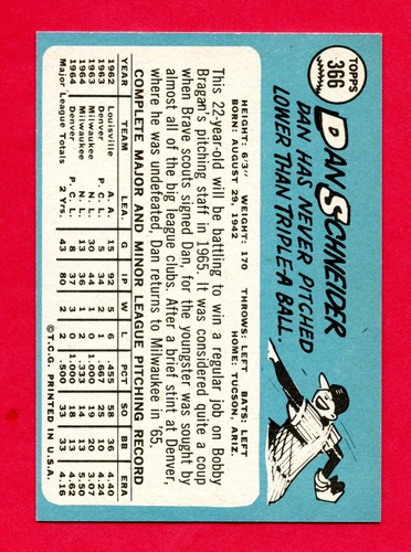 1965 TOPPS Baseball Complete Your Set 1 - 587 | eBay