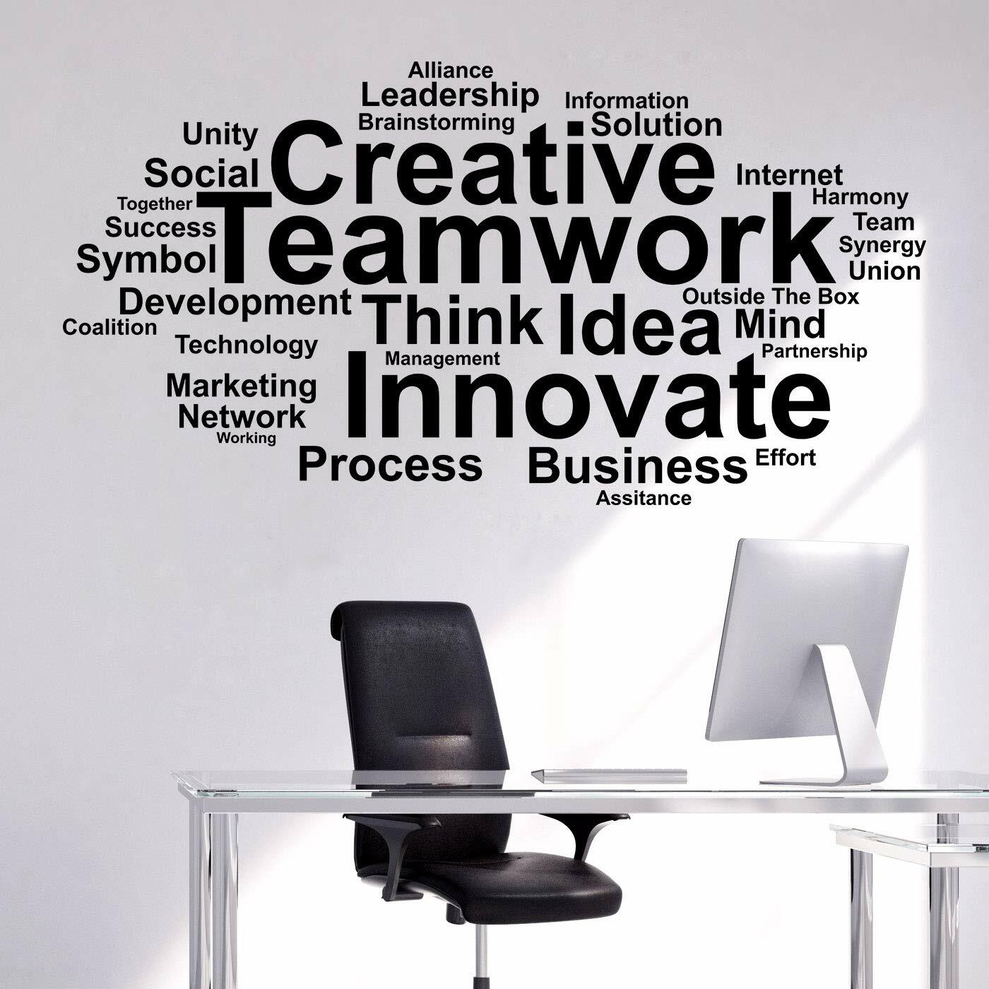 Motivational Quotes For The Office