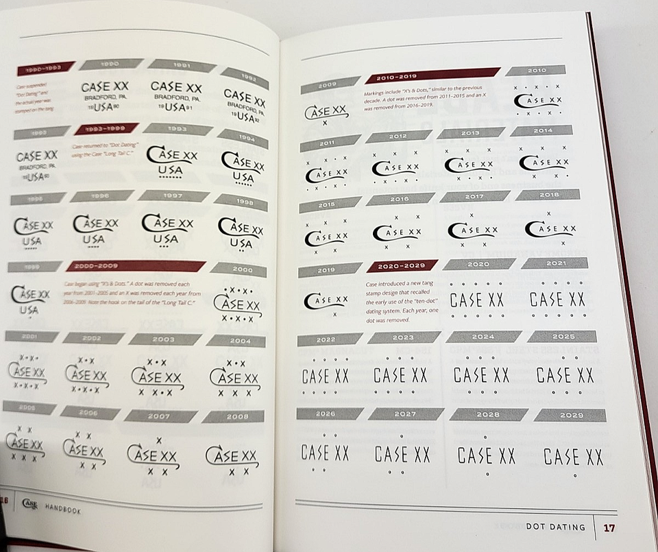 Case XX 2024 Illustrated Knife Pattern Guide Book USA 52507 | eBay