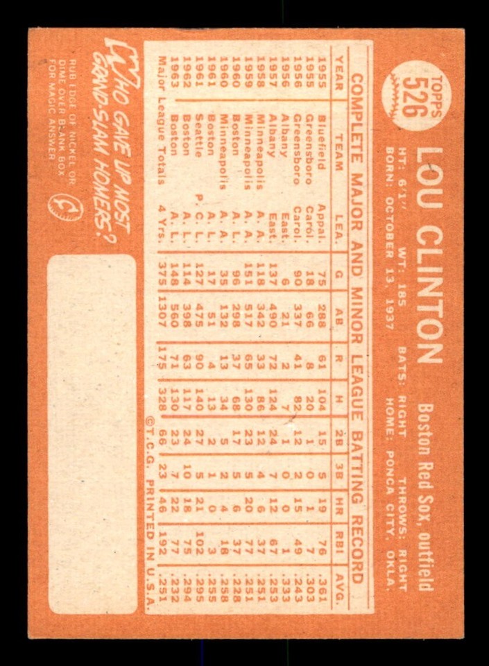1964 Topps Baseball #526 Lou Clinton VG/EX *e1 | eBay