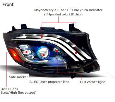 Sprinter LED Headlights Upgrade Style Head Lamps DRL For Benz | eBay