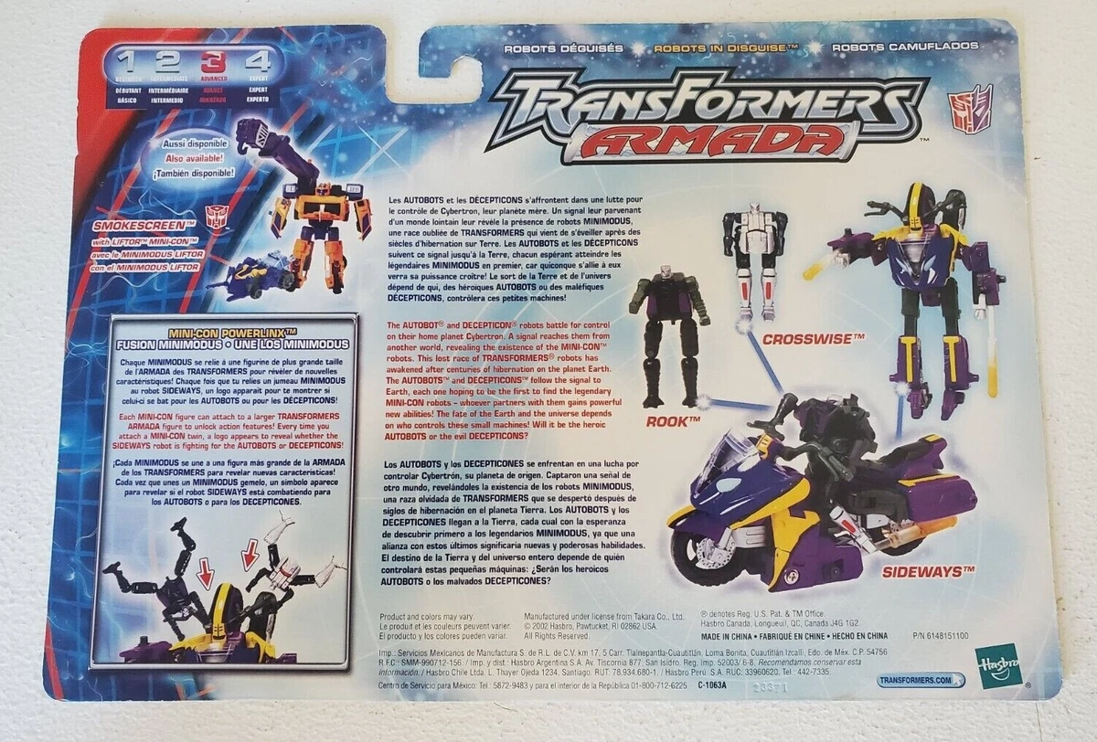 Sideways Transformers Animated