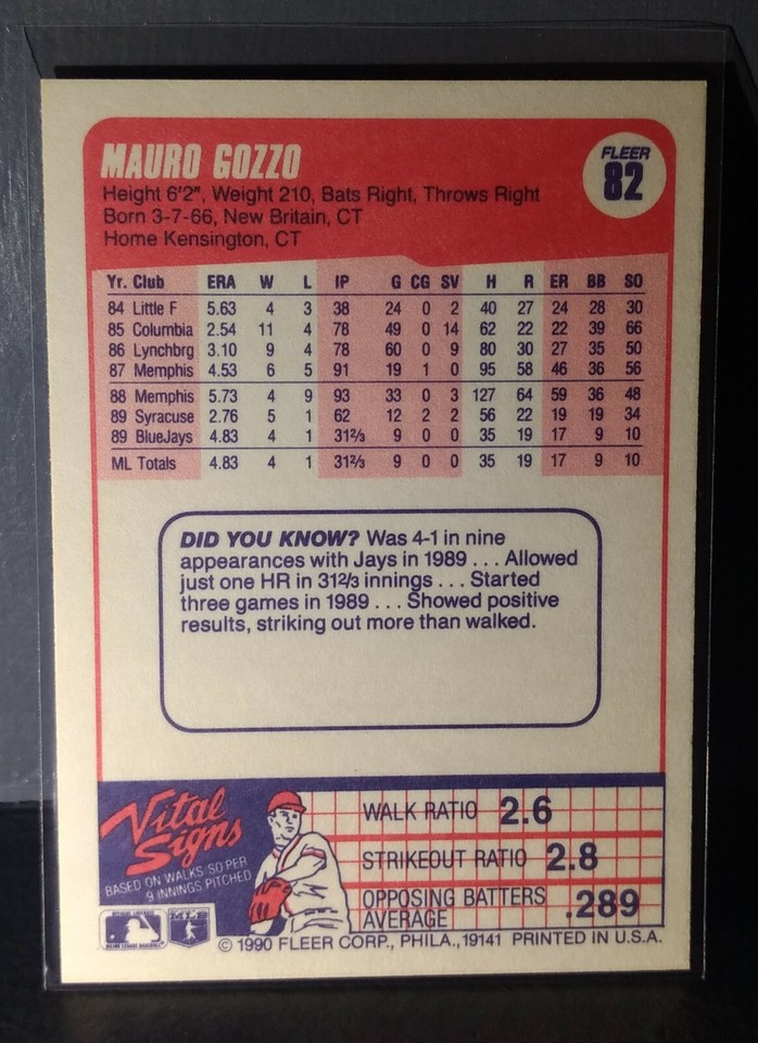 1990 Mauro Gozzo Fleer Baseball Card #82 | eBay