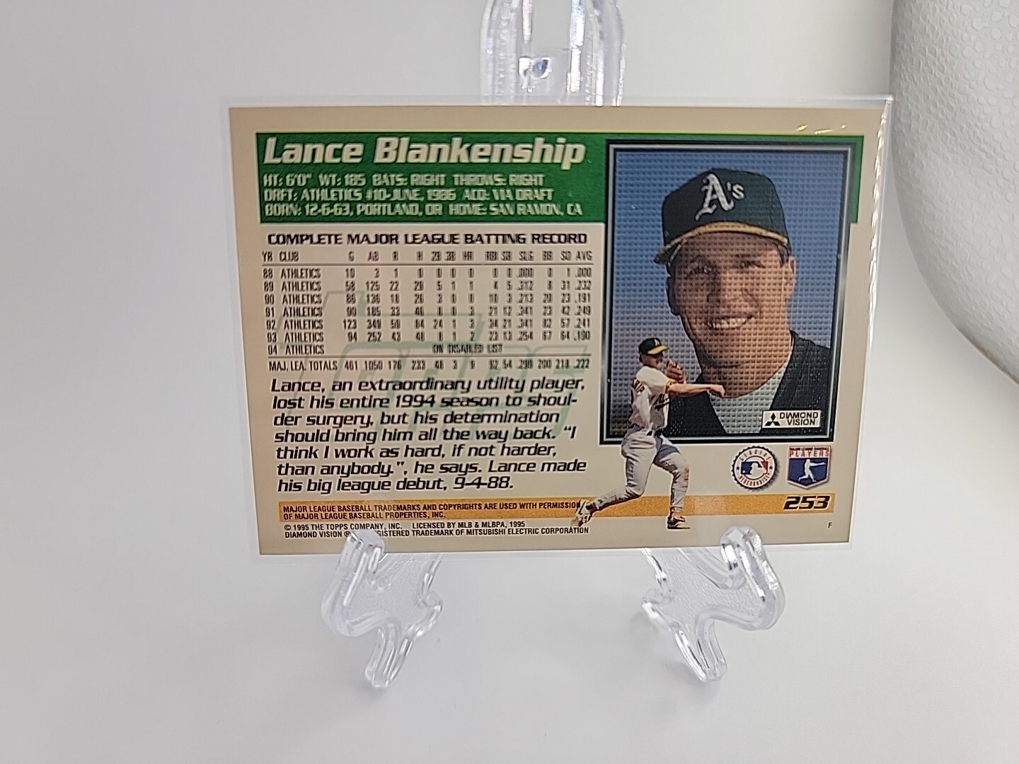 1995 Topps - #253 Lance Blankenship for sale online | eBay