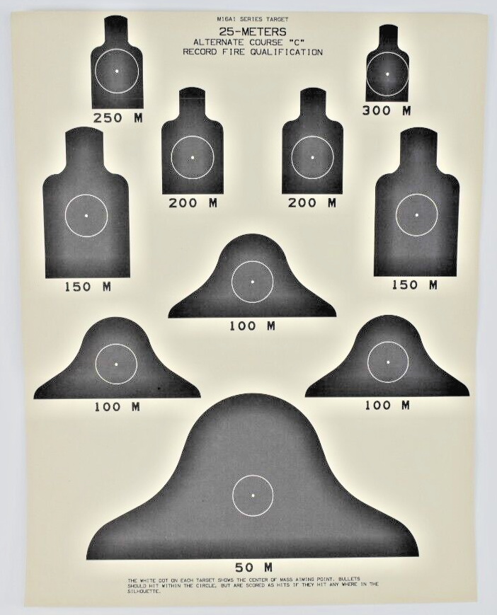 M16a1 Silhouet 420+ Silhouette Of A Guns M16 Stock Photos, Pictures