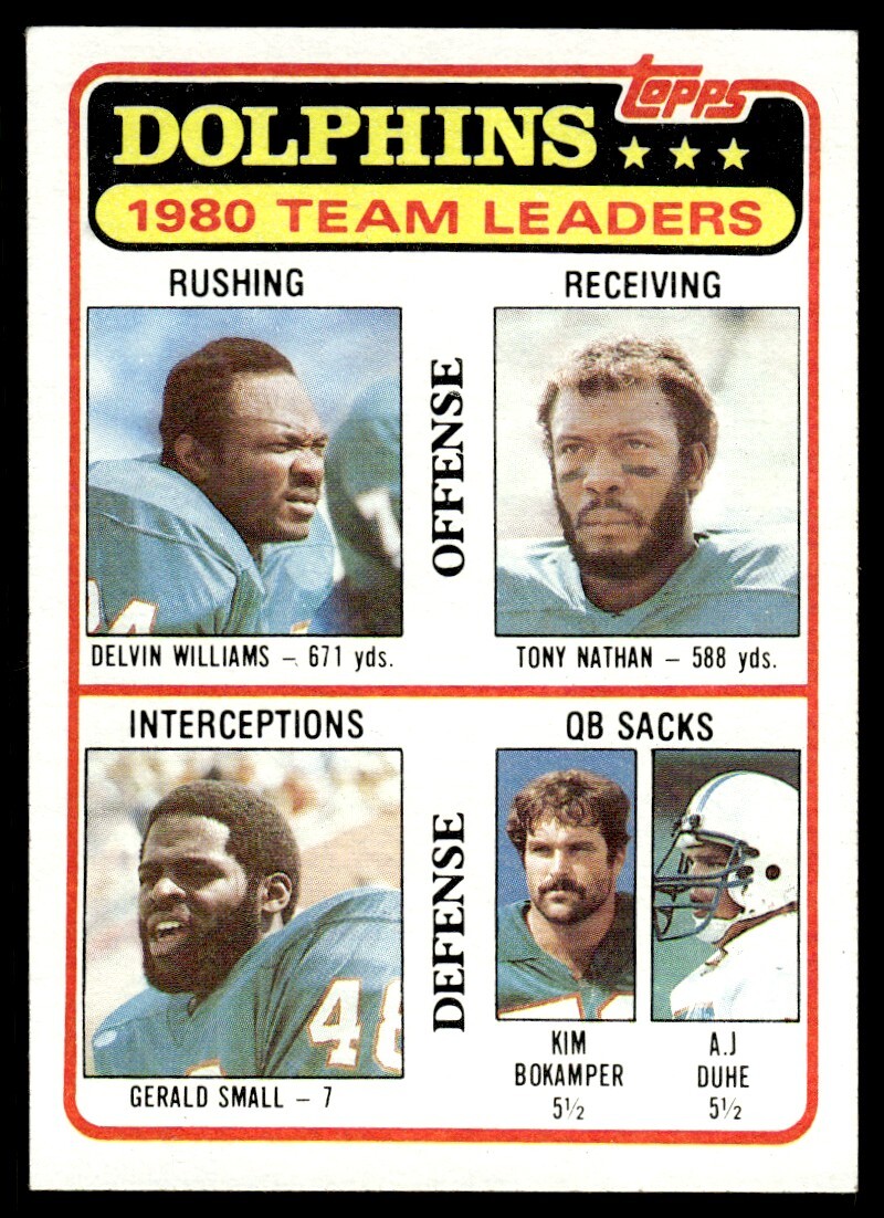 1981 Topps Delvin Williams/Tony Nathan/Gerald Small/Kim Bokamper/A.J ...
