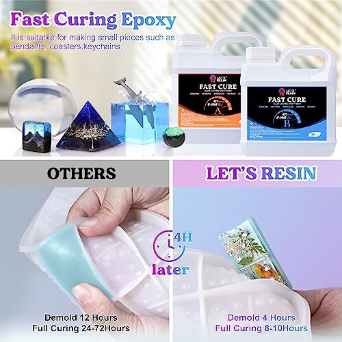 LET'S RESIN Fast Cure Epoxy Resin,Demold in 4 Hours,72OZ Upgrade Quick ...