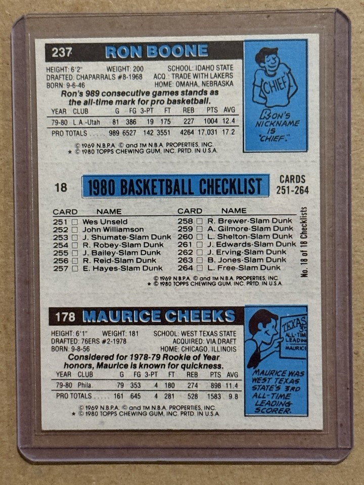 1980-81 Topps Magic Johnson, Maurice Cheeks, Ron Boone #237-18-178 (RC ...