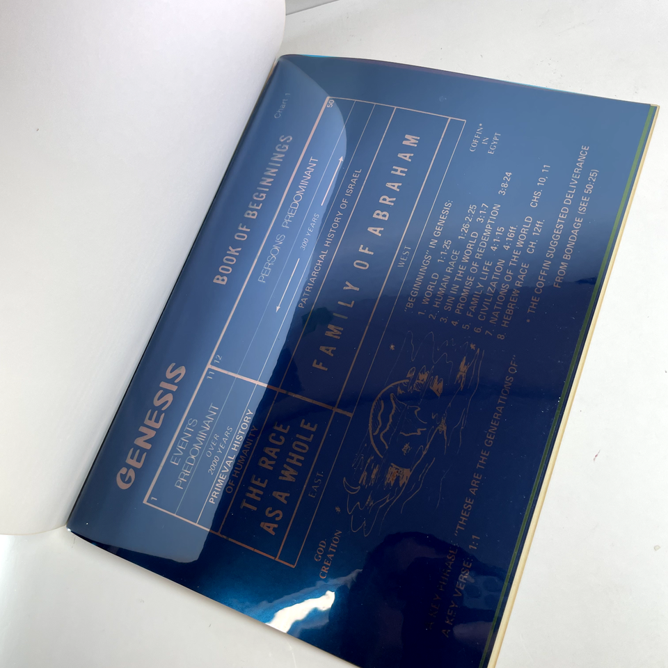 Jensen's Bible Study Charts Transparencies Paperback Irving L. Jensen ...