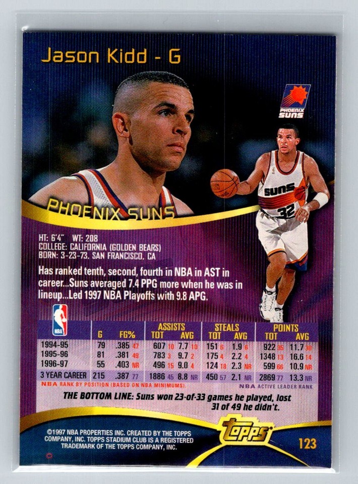 1997-98 Stadium Club #123 Jason Kidd Phoenix Suns Basketball Card | eBay