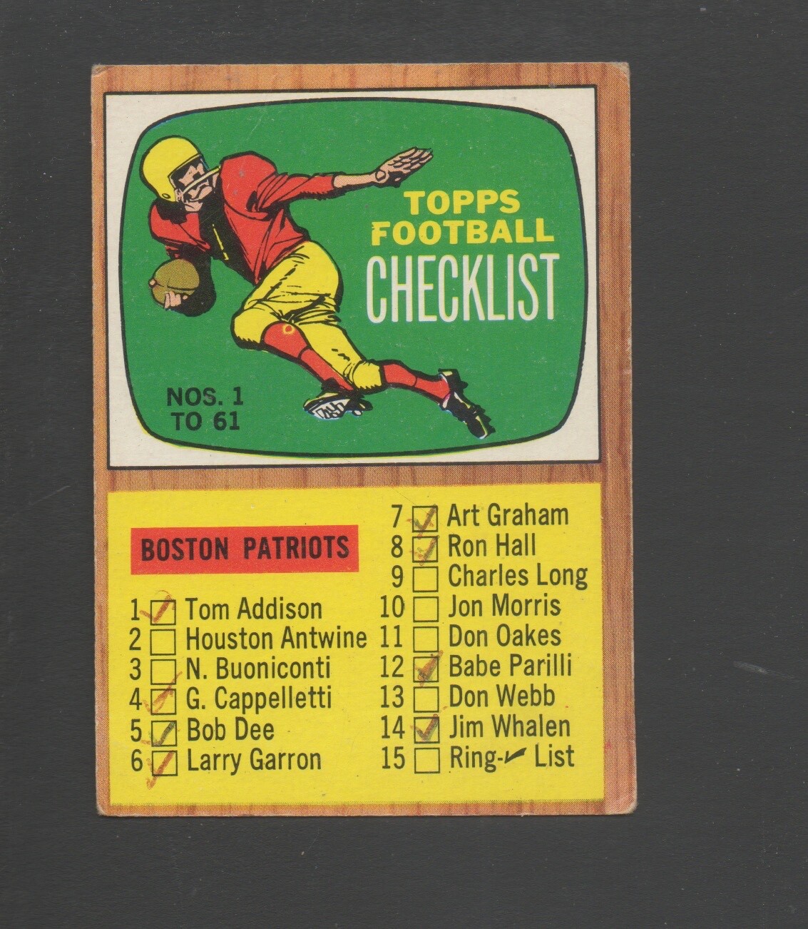 1966 Topps Football Card #61 Football Card Checked Checklist G-Vg Card ...