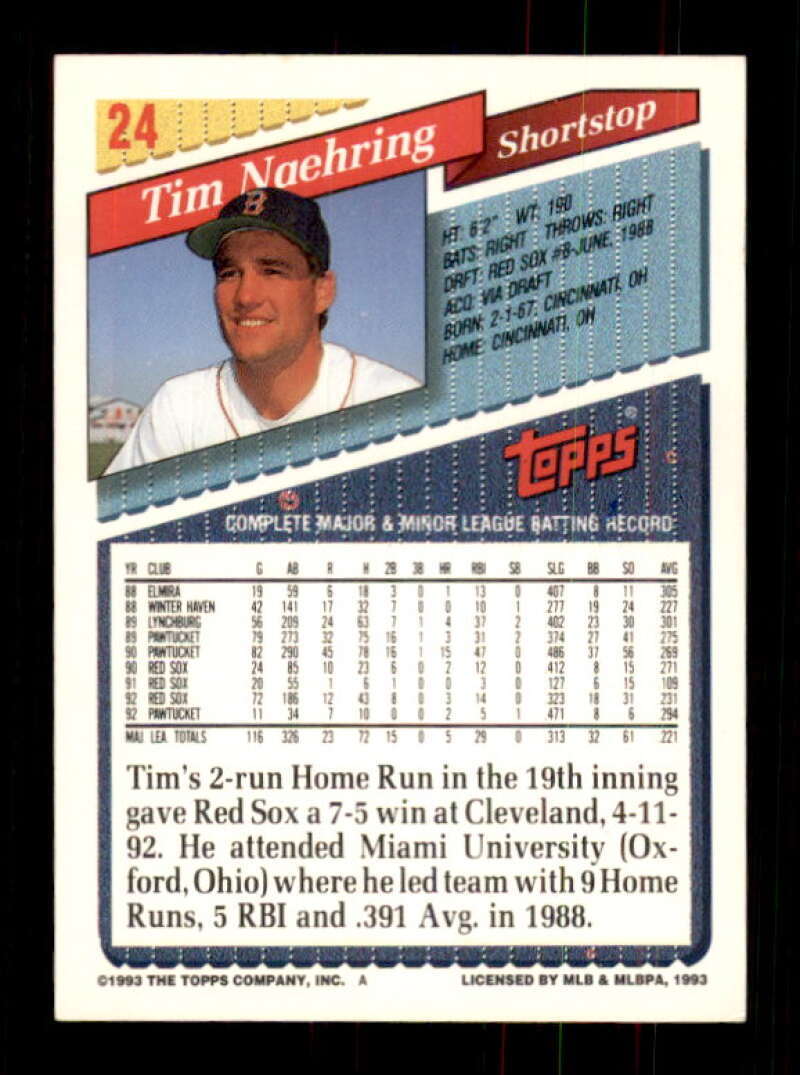 1993 Topps #24 Tim Naehring AUTOGRAPHED!! Red Sox 240034 | eBay