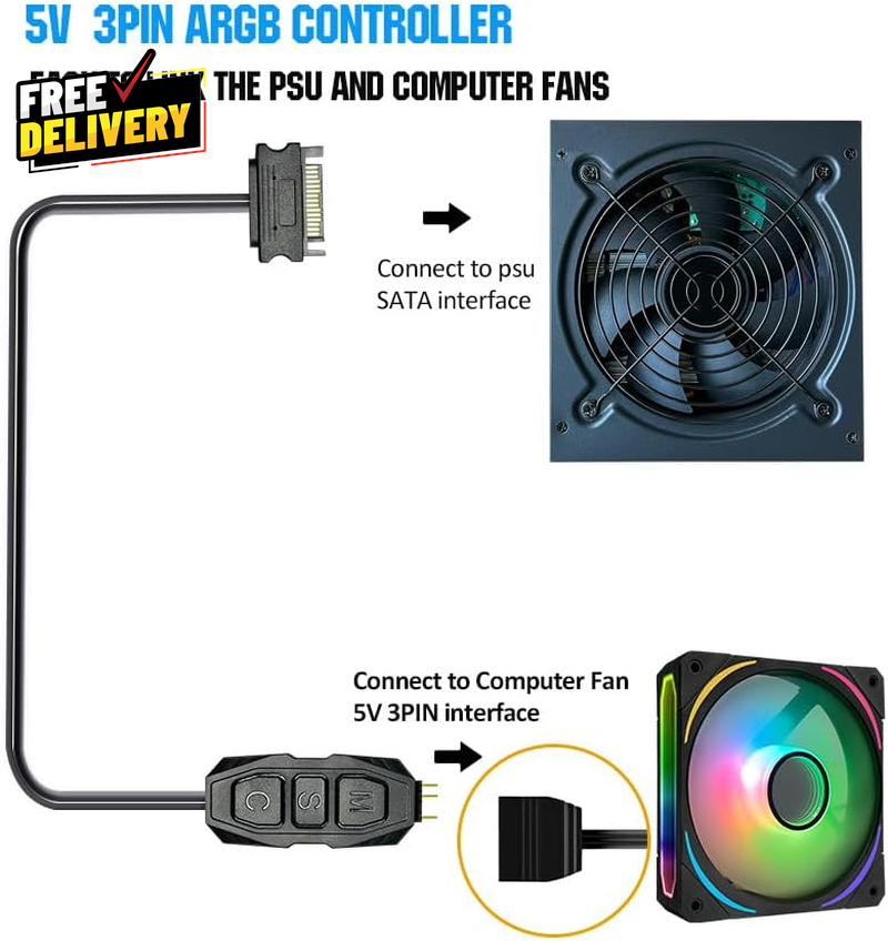 ARGB Controller Kit for PC RGB Case Fans ARGB Splitter SATA Power RGB ...