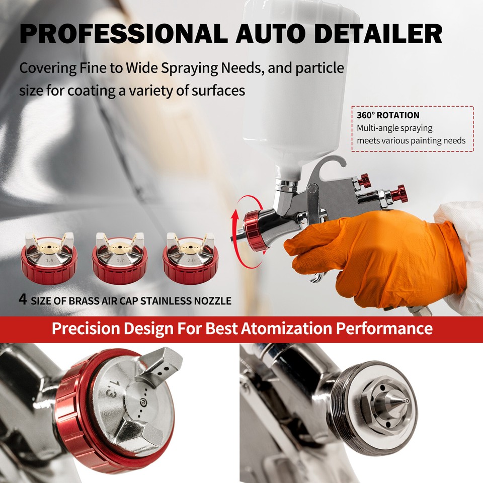 LVLP Air Spray Gun R500 Car Painting Gun 1.3mm/1.5mm/1.7mm/2.0mm ...