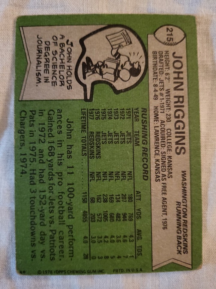 1978 Topps John Riggins NRMT card #215 | eBay