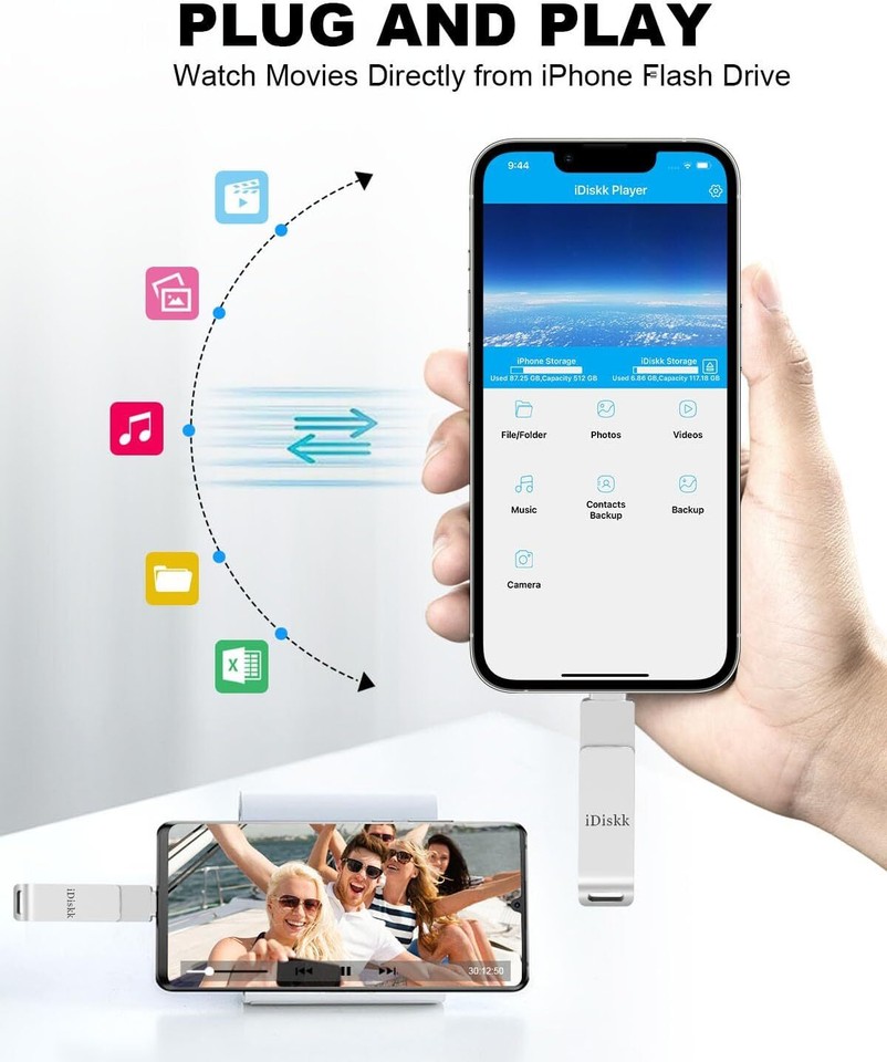 iDiskk USB Flash Drive Photo Stick Memory Stick Mobile for iPhone ...